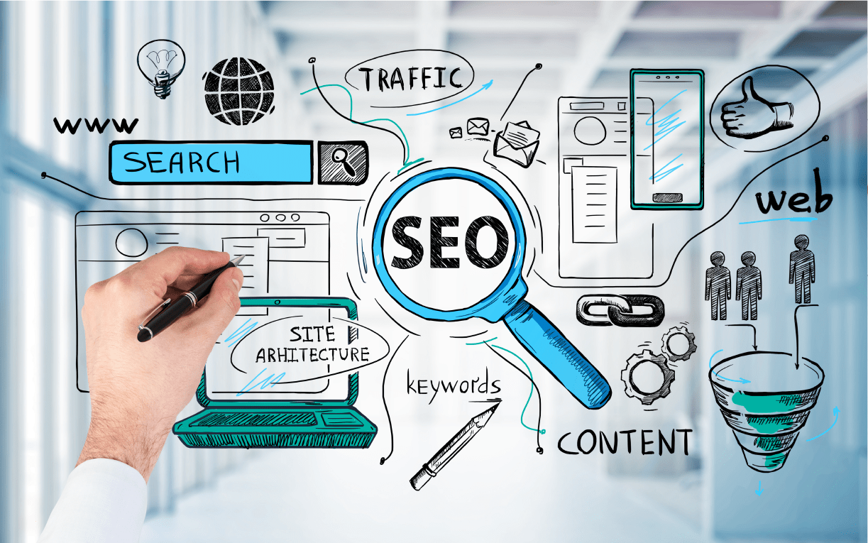 SEO y el algoritmo de Google: La clave para posicionarte en los ...